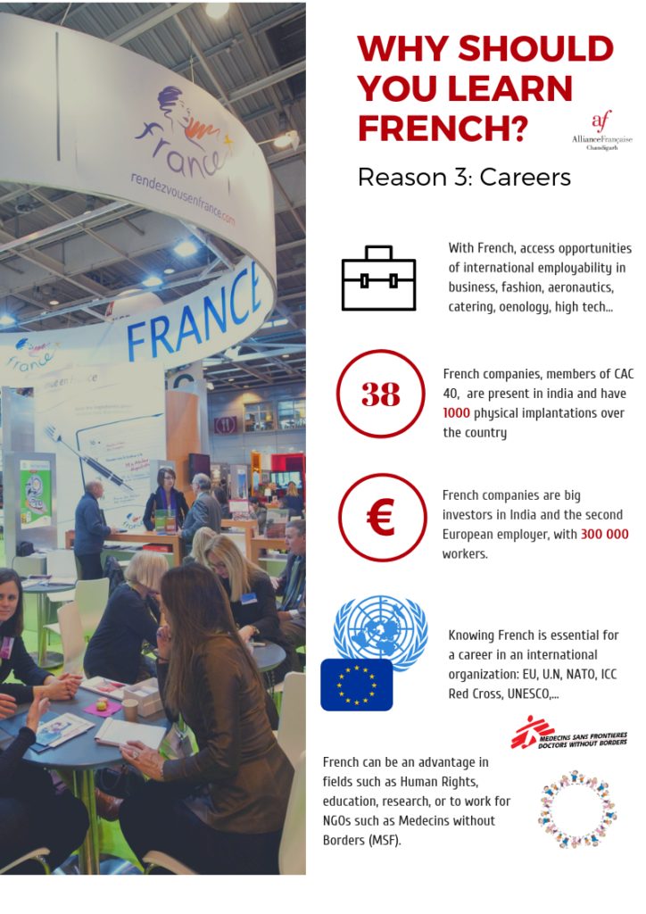 Discover the Benefits of Learning French, Alliance Française